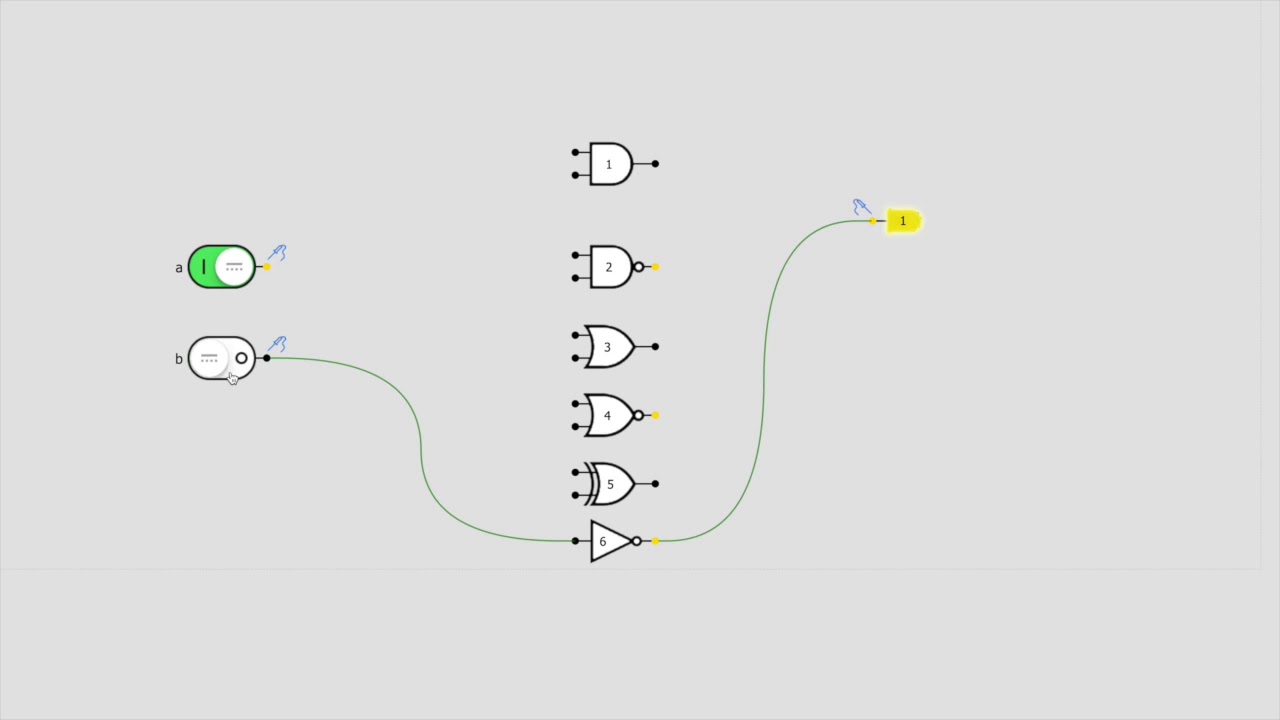 Le porte logiche FONDAMENTALI (Logic Gates) + Come risparmiare sul ...