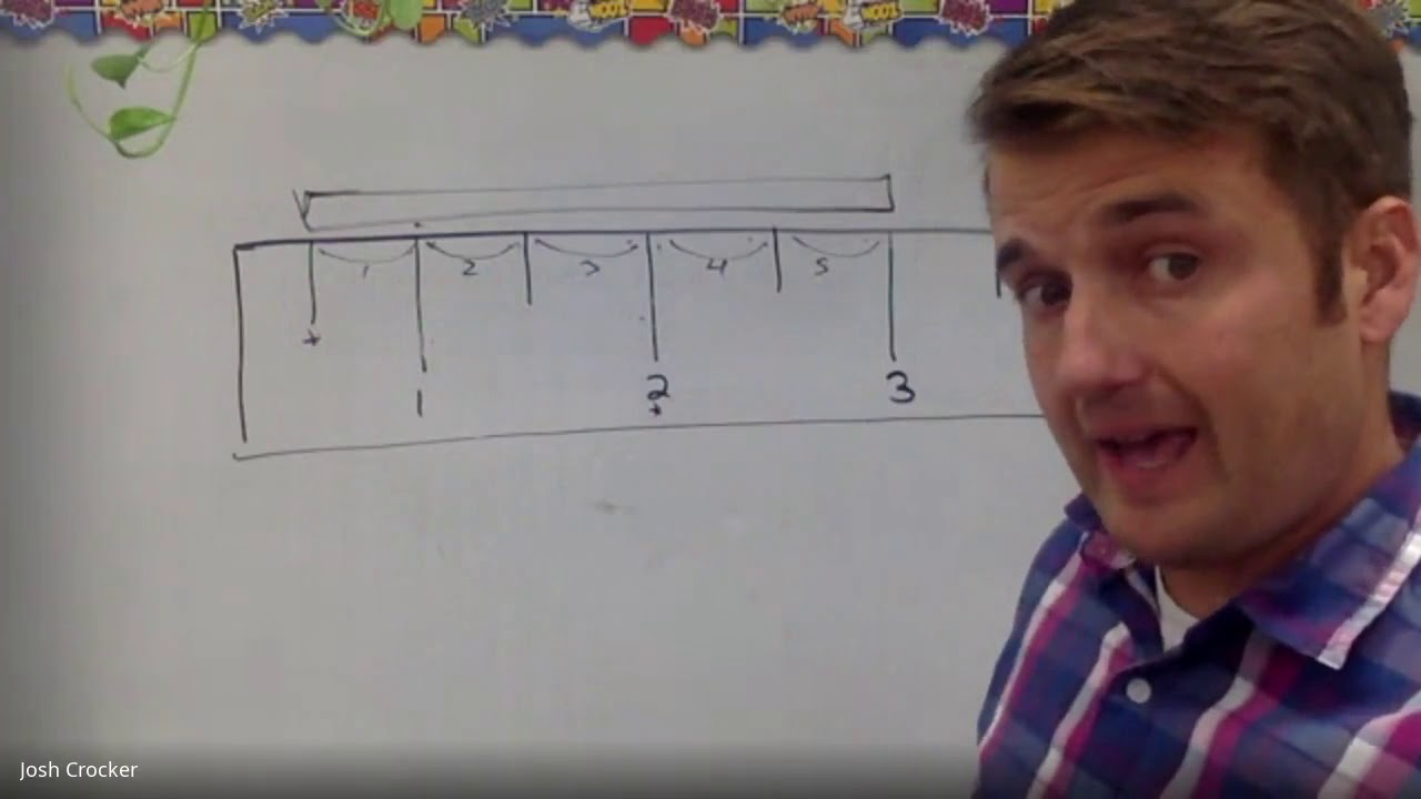 Measuring Lengths, Broken Ruler - YouTube