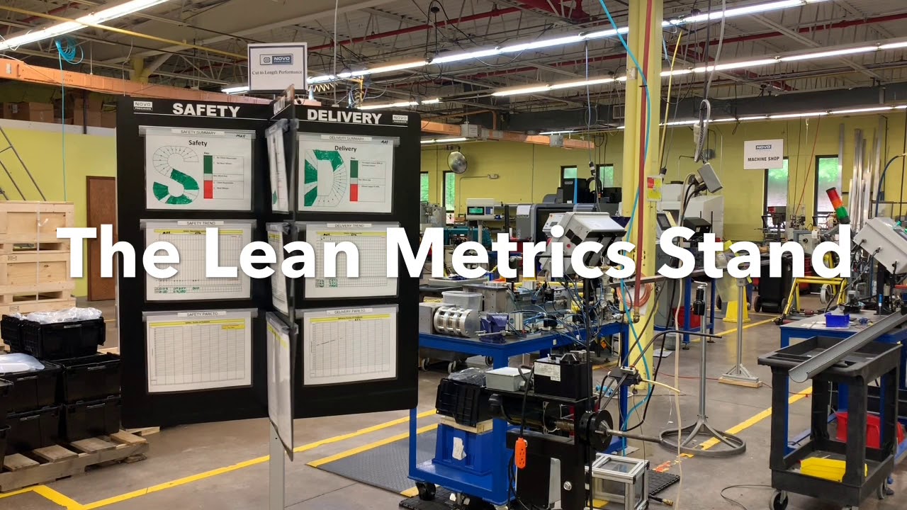 Lean Metrics Stand-Get Your Information on the Floor - YouTube