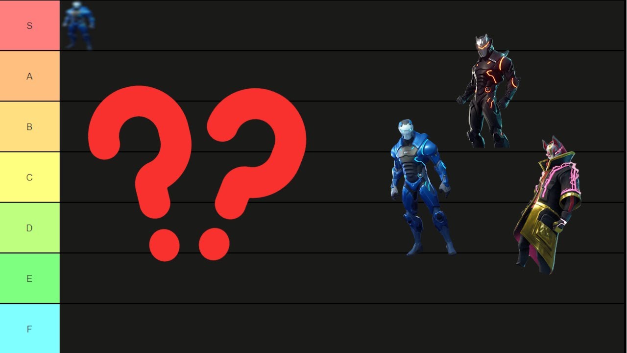 Fortnite Chapter 1 Skin Tier List - YouTube