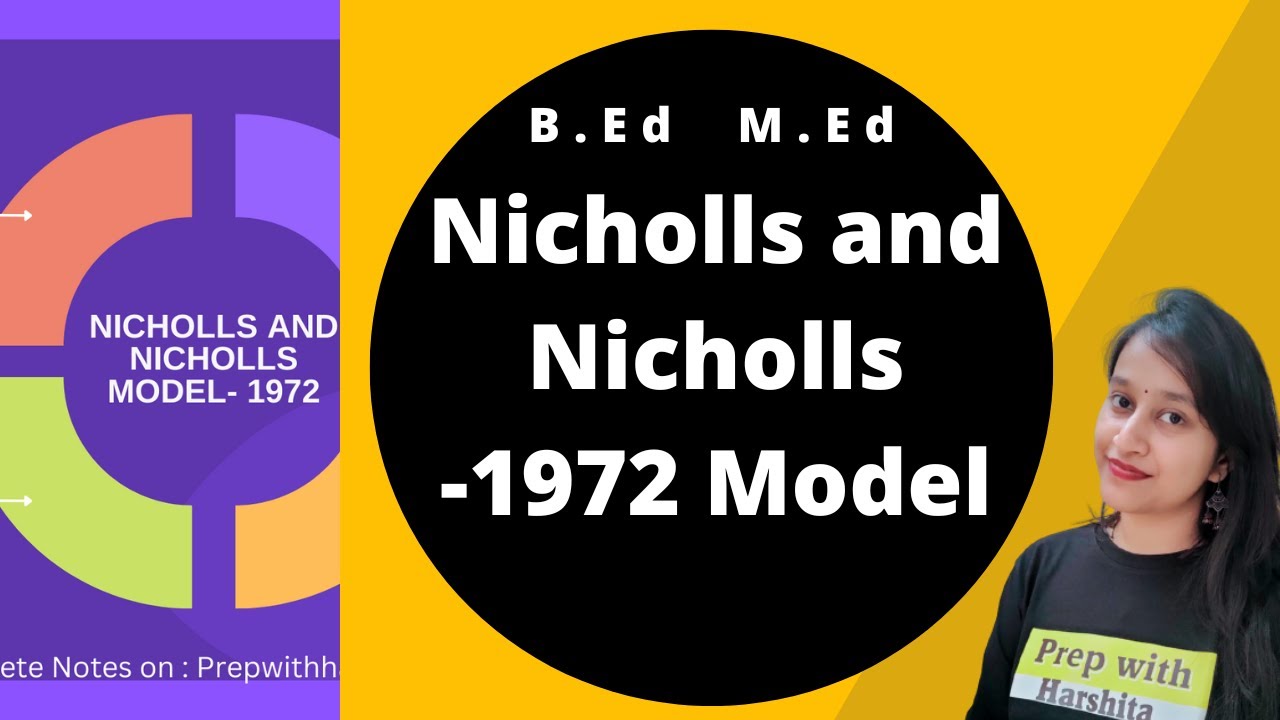 Nicholls and Nicholls- 1972 Model | M.ED - YouTube