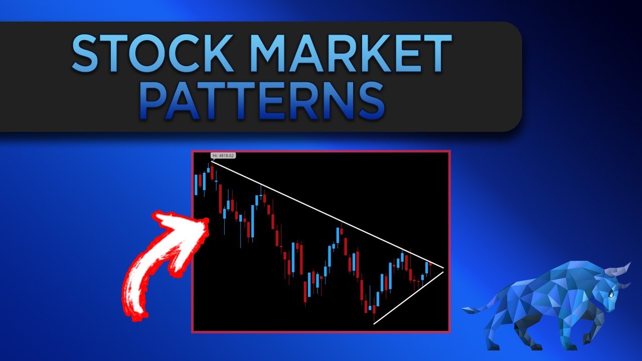 These Patterns in the Stock Market Can TRANSFORM Your Strategy! - YouTube