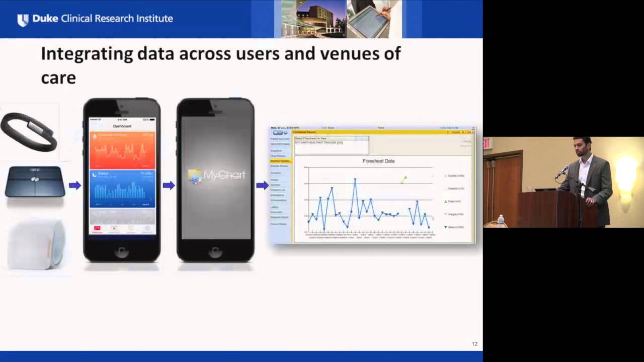 Epic and iHealth App My Data, Your Data, Our Data Using Apple s ...