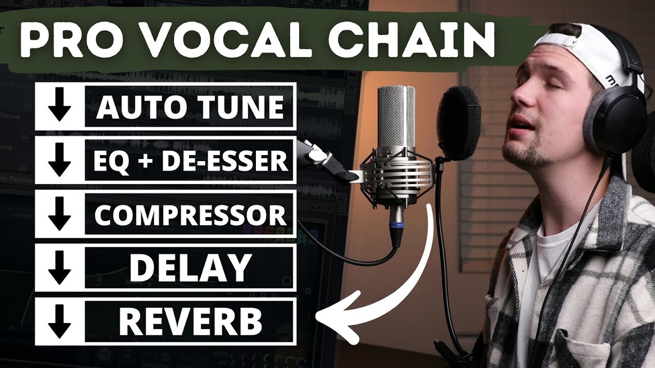 How to Build a Quality Vocal Chain 🔥 - YouTube