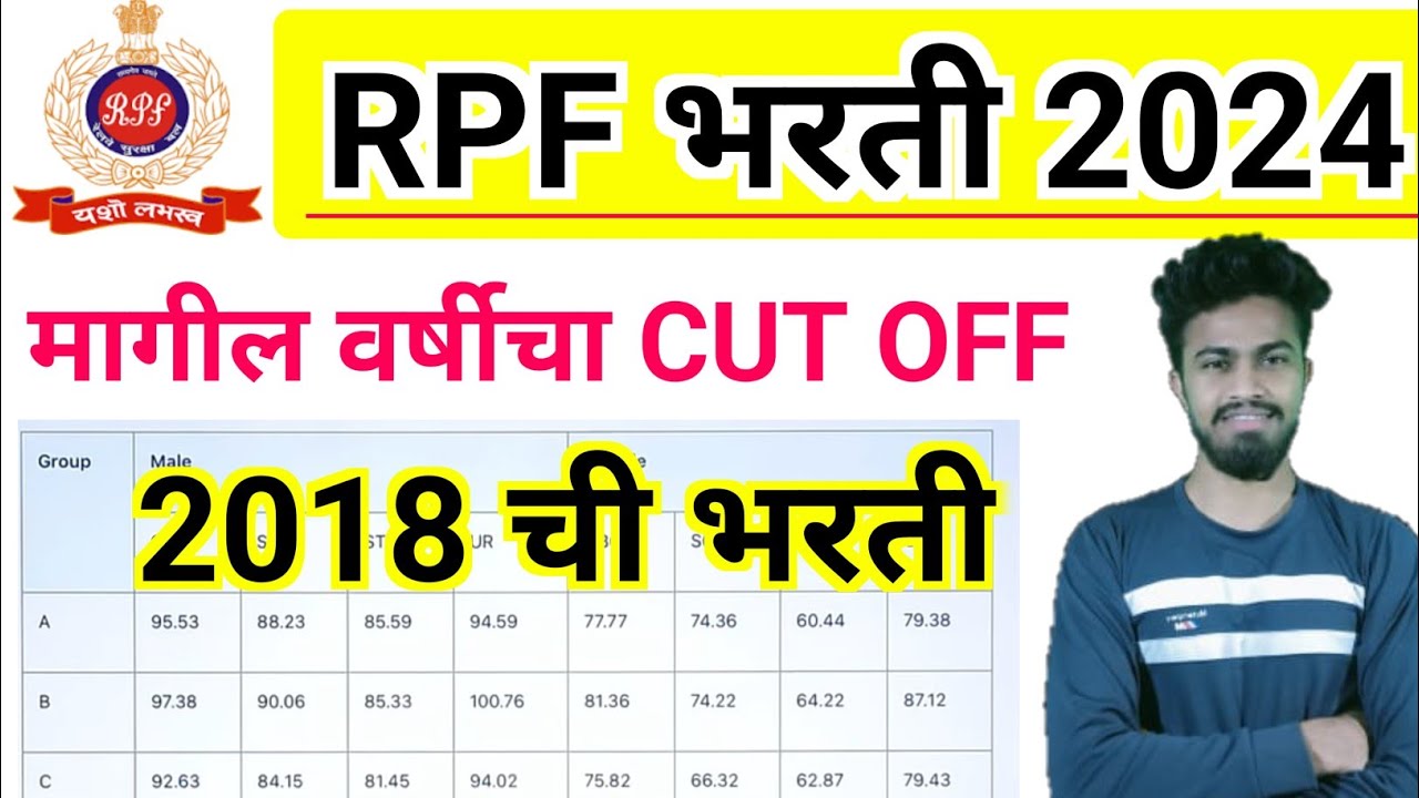 RPF मागील वर्षीचा CUT OFF | rpf previous year cut off | rpf previous ...