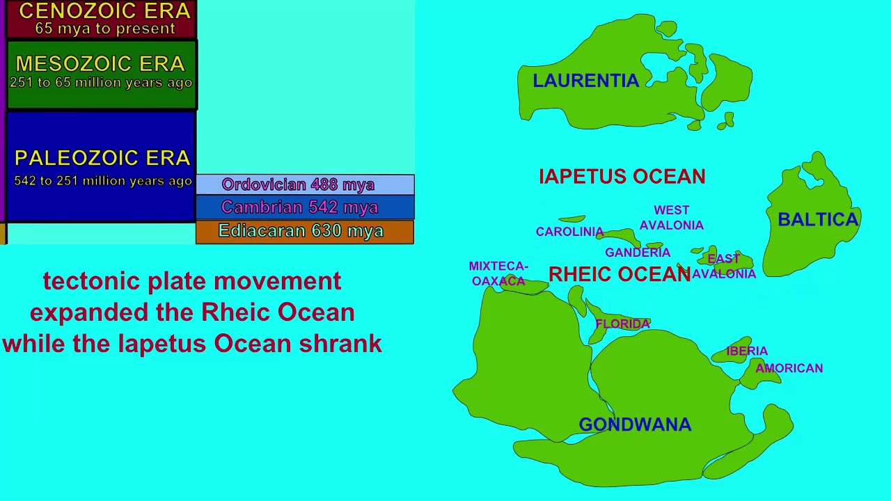 continental continental convergent tectonic boundaries - YouTube