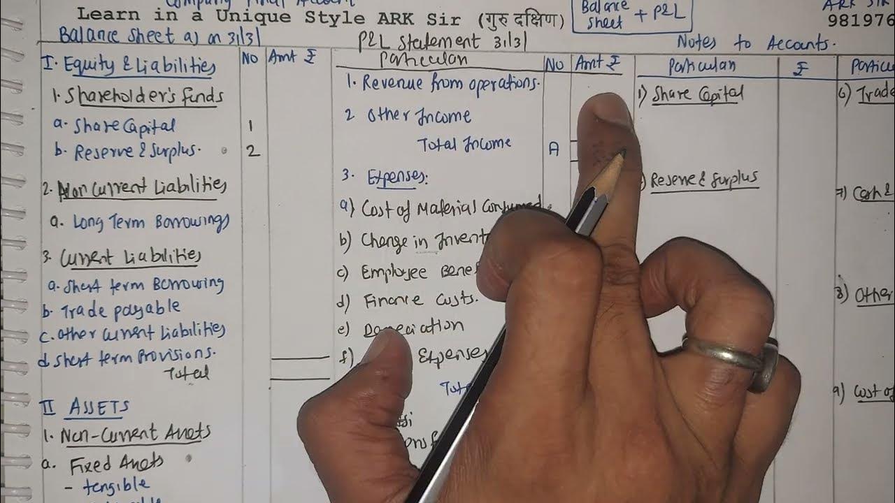 Lec19 COMPANY FINAL ACCOUNTS 20 MARKS Balance Sheet & Profit &Loss ...