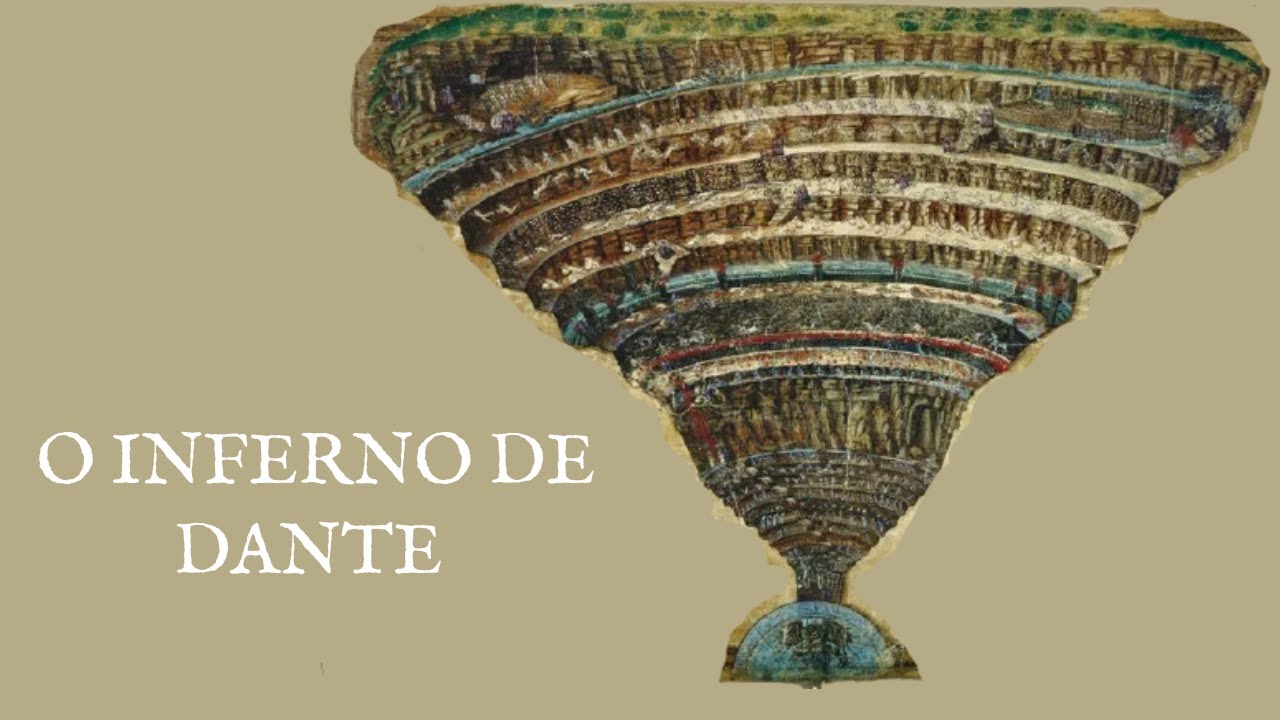 O Inferno de Dante. - YouTube