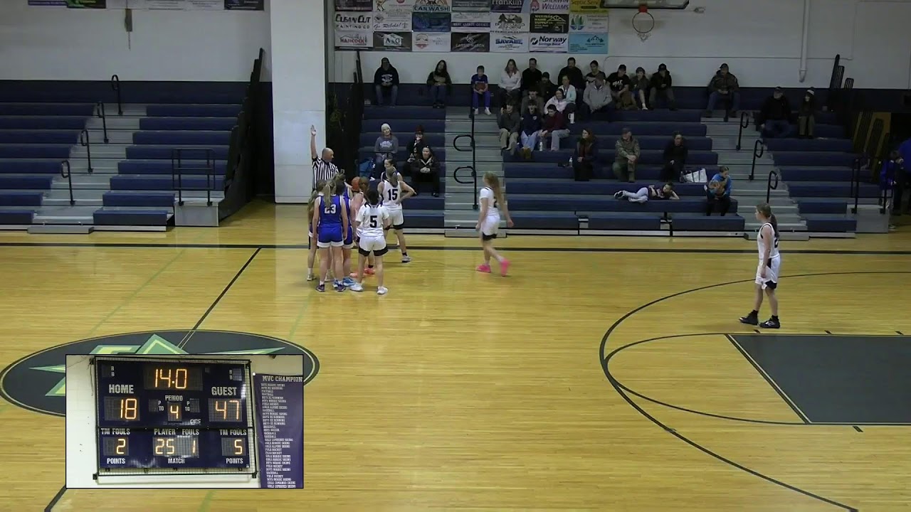 Telstar High School Varsity Girls Basketball vs Sacopee 12 11 2025 ...