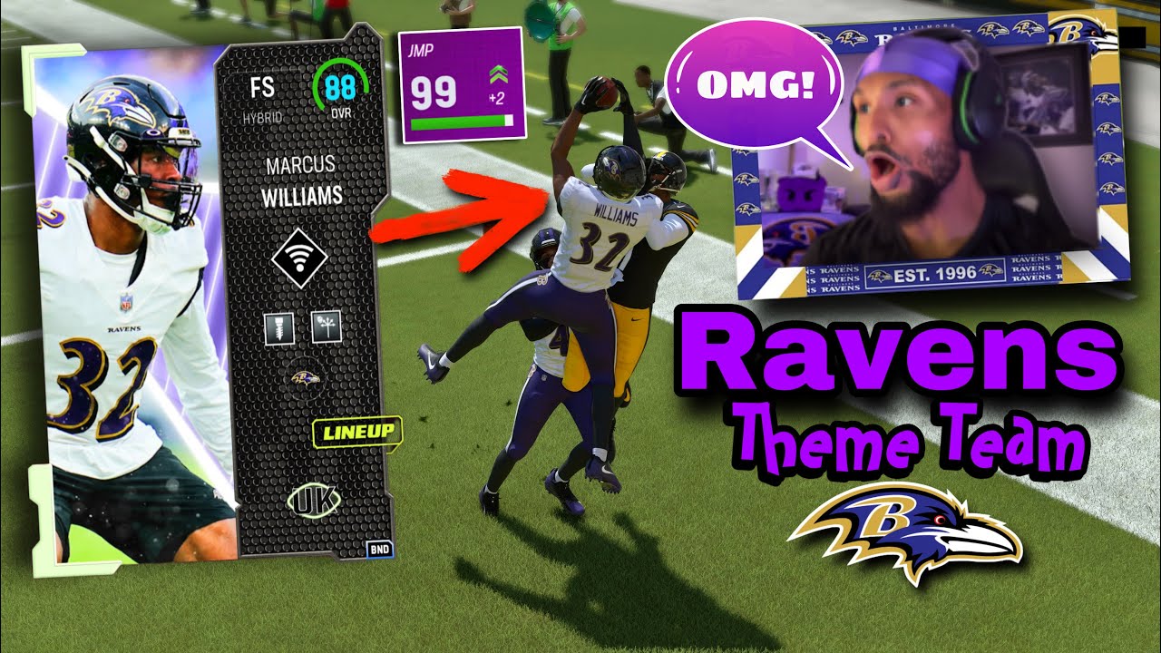 Ravens Theme Team Gets HUGE Upgrades! - YouTube