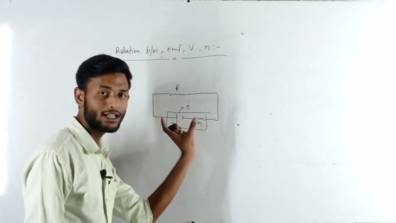 Cell's EMF , Internal resistance , Terminal Potential difference ...