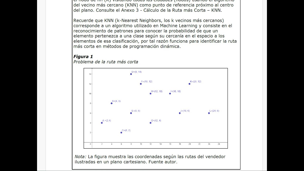 Tarea 2 - Problemas de machine learning en modelos de redes y ...