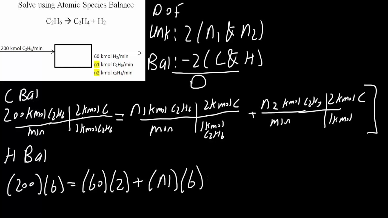 Example Atomic Species Balance (pt 11) - YouTube