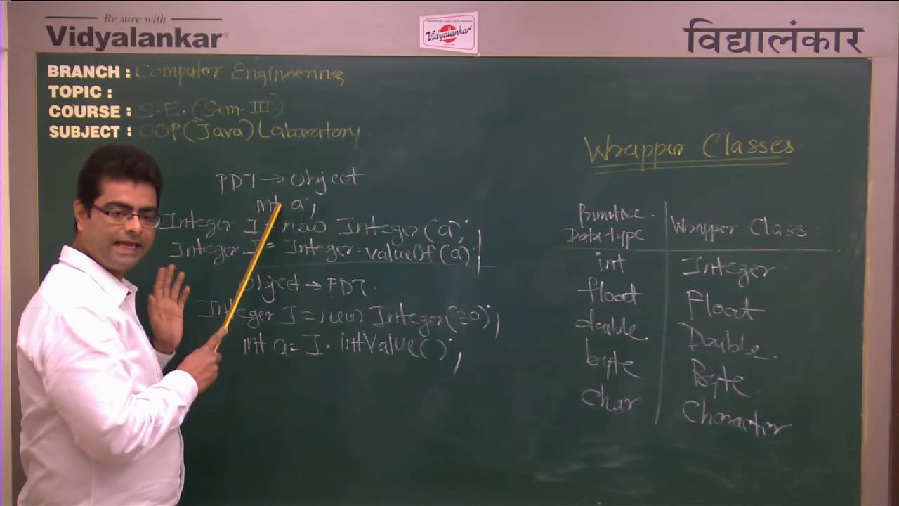 Wrapper Class Youtube 0214