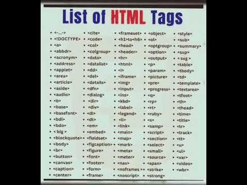All HTML tags #html #youtubeshorts #learning - YouTube