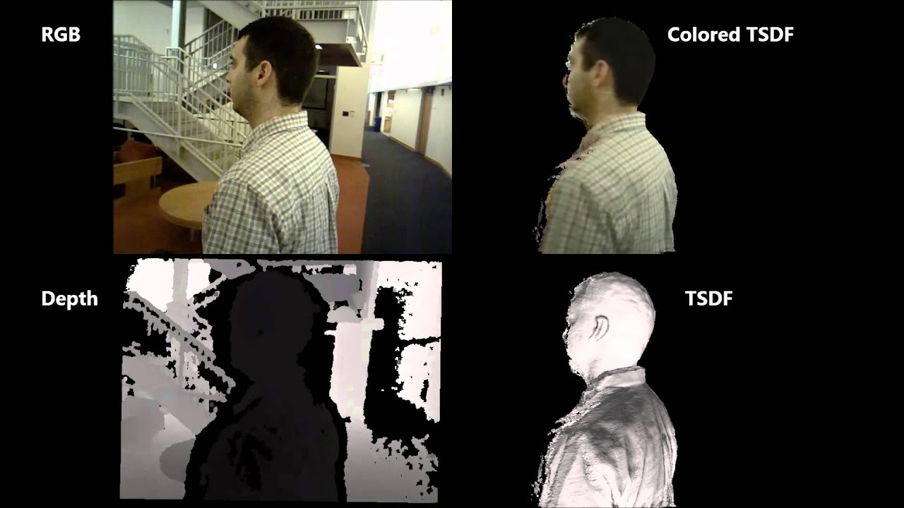 Robust Real-Time Visual Odometry for Dense RGB-D Mapping - YouTube