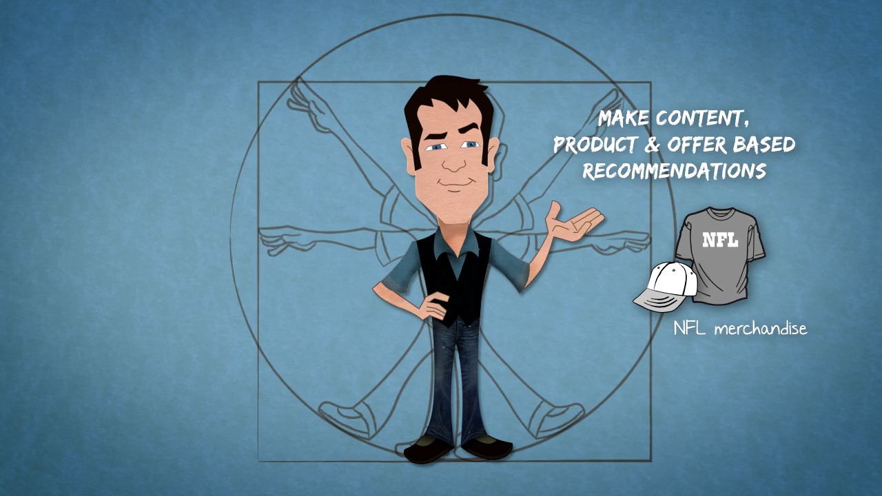 Infosys Feature - Consumer Genome - YouTube