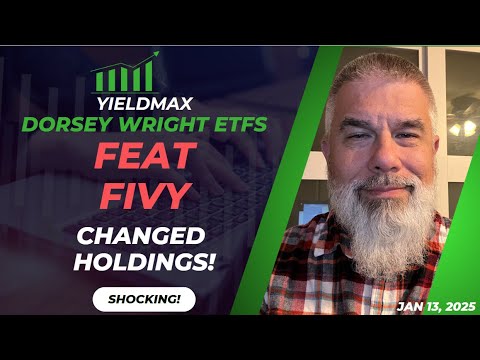 YieldMax FEAT & FIVY updated their HOLDINGS!! - YouTube