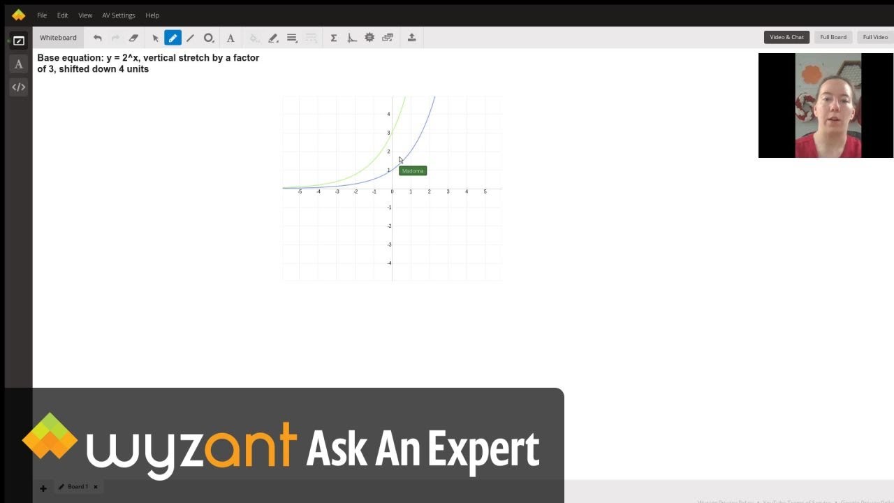 Shifting and stretching equations - YouTube