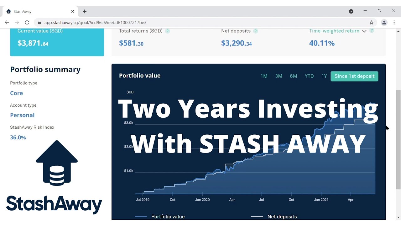 Two Years Investing With Stash Away, Passive Investing while Working in ...