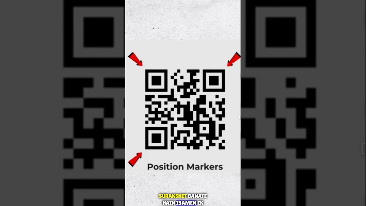 QR Code Details Explained| by Factwitharu #facts #shorts - YouTube