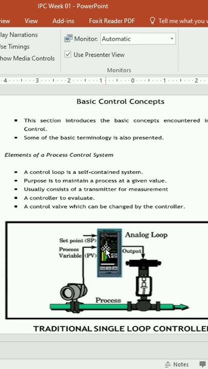 Traditional Single Control Loop Practically P1 Industrial Process Control #control # ...