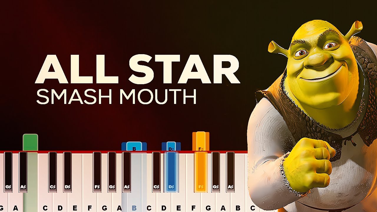 ALL STAR - SMASH MOUTH | PIANO TUTORIAL - YouTube