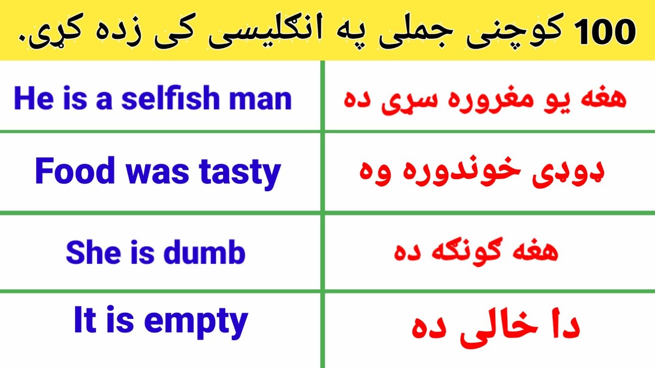Pashto Basic Conversation in English - English to Pashto Learning - YouTube