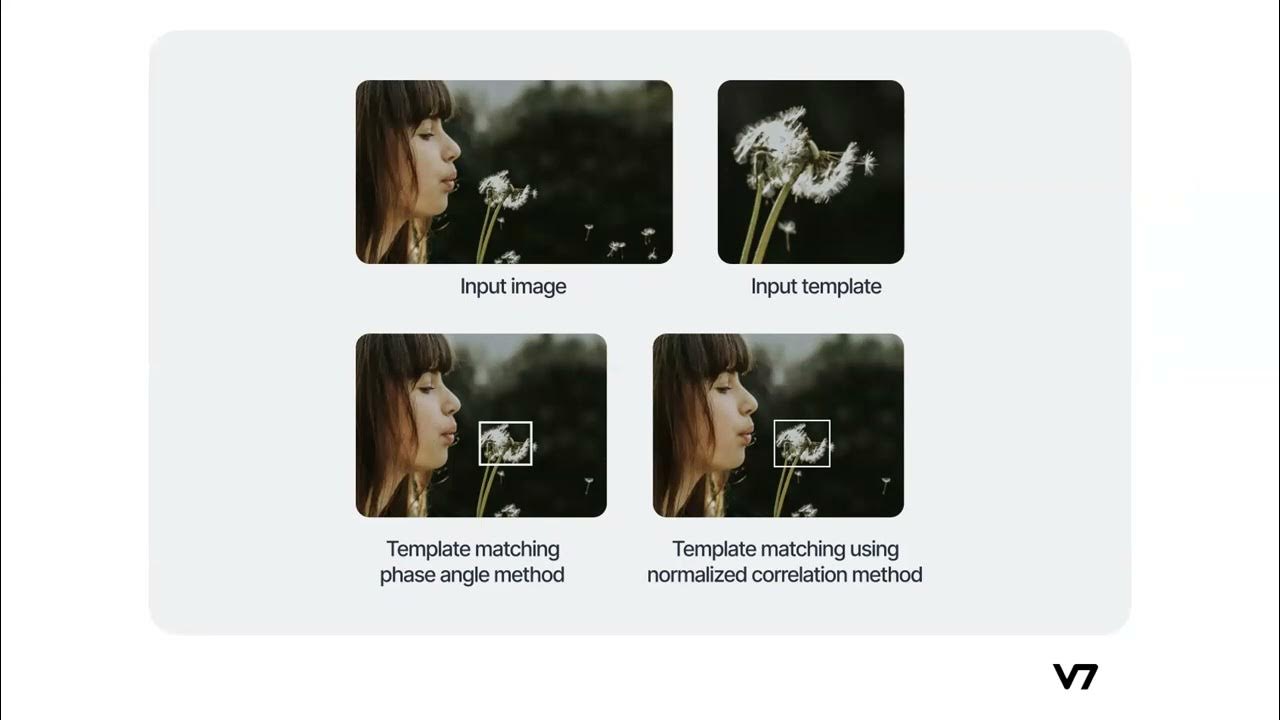 Lecture 5: Pattern Recognition Part I - YouTube