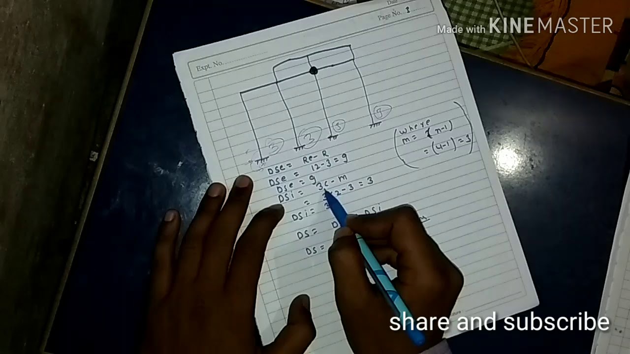 Structural analysis, external & internal indeterminacy 2D and 3D rigid ...