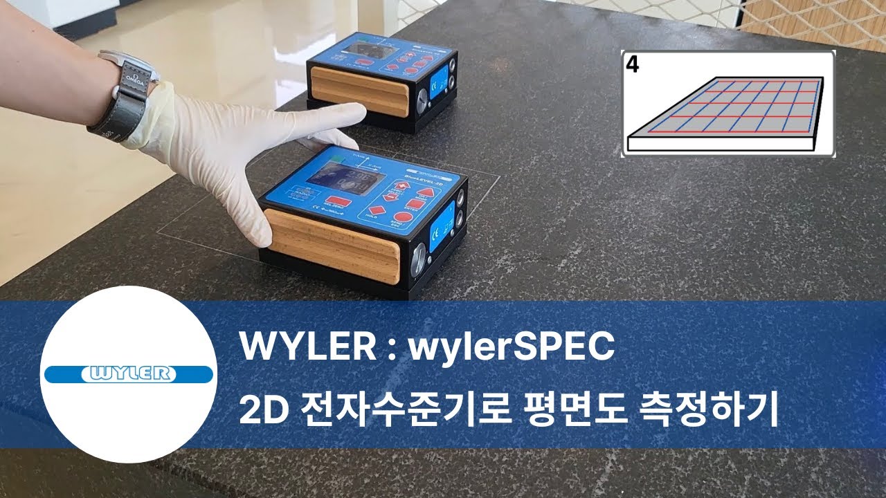 2D 전자수준기로 평면도 측정하기 (WYLER, wylerSPEC, BlueLEVEL-2D) - YouTube