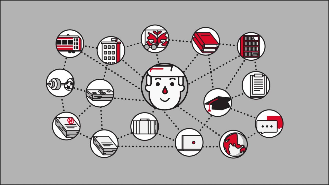 Getting started with RMIT Connect | RMIT University - YouTube