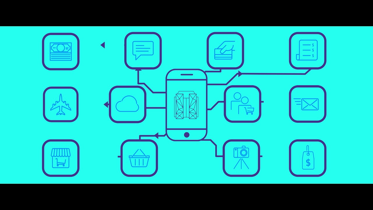 Assure Mainframe App Performance - YouTube