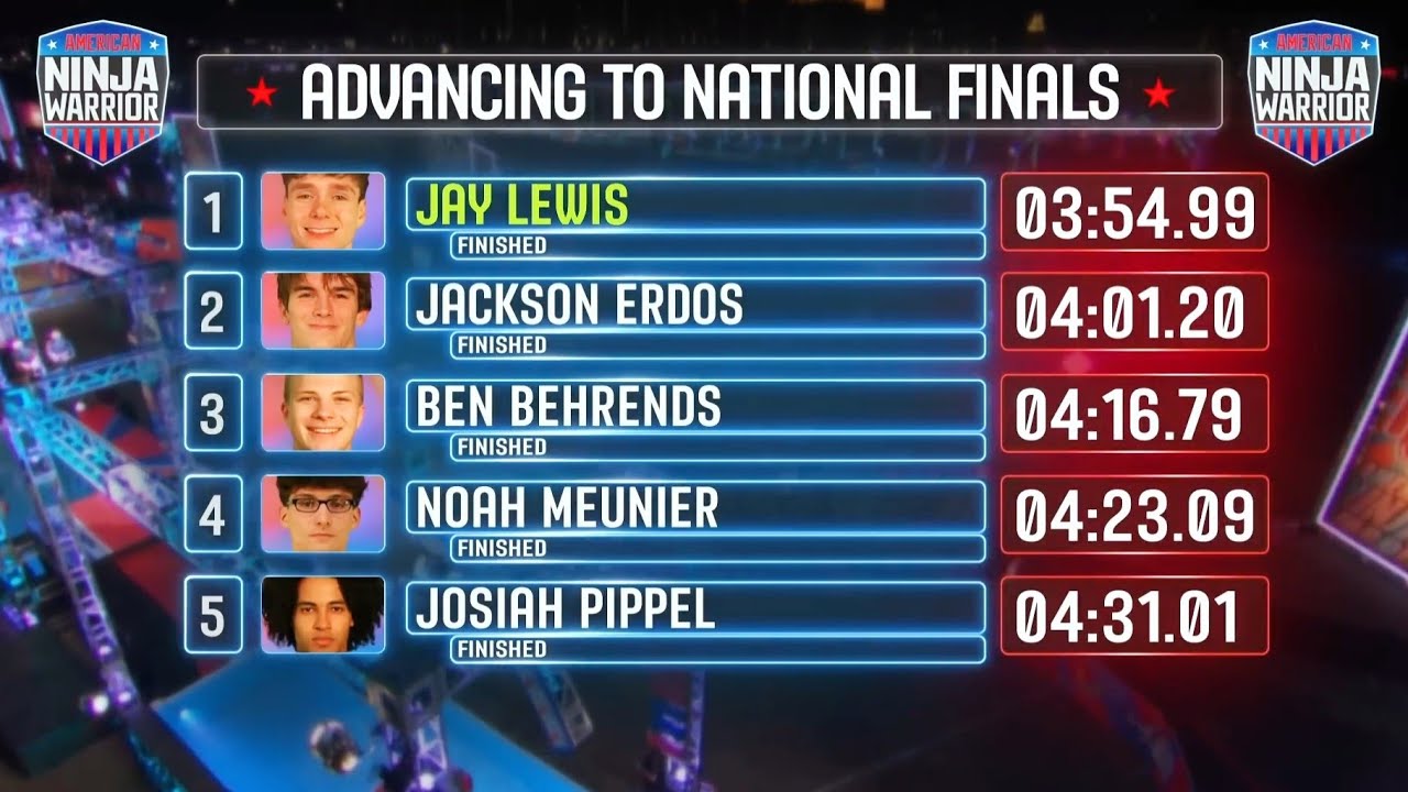 American Ninja Warrior Season 17 | Leaderboard Episode 9 | Qualifiers 9 ...