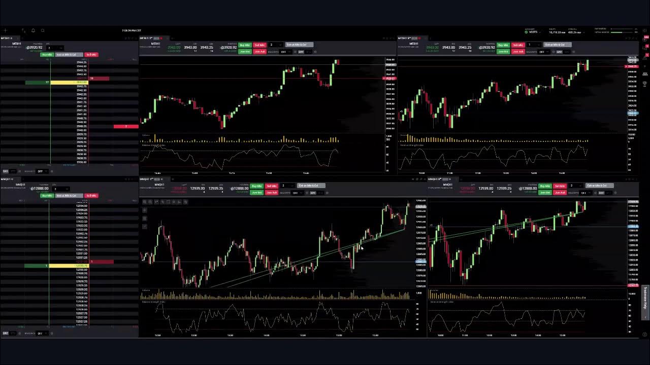 How to Set a Trailing Stop on Tradovate - YouTube