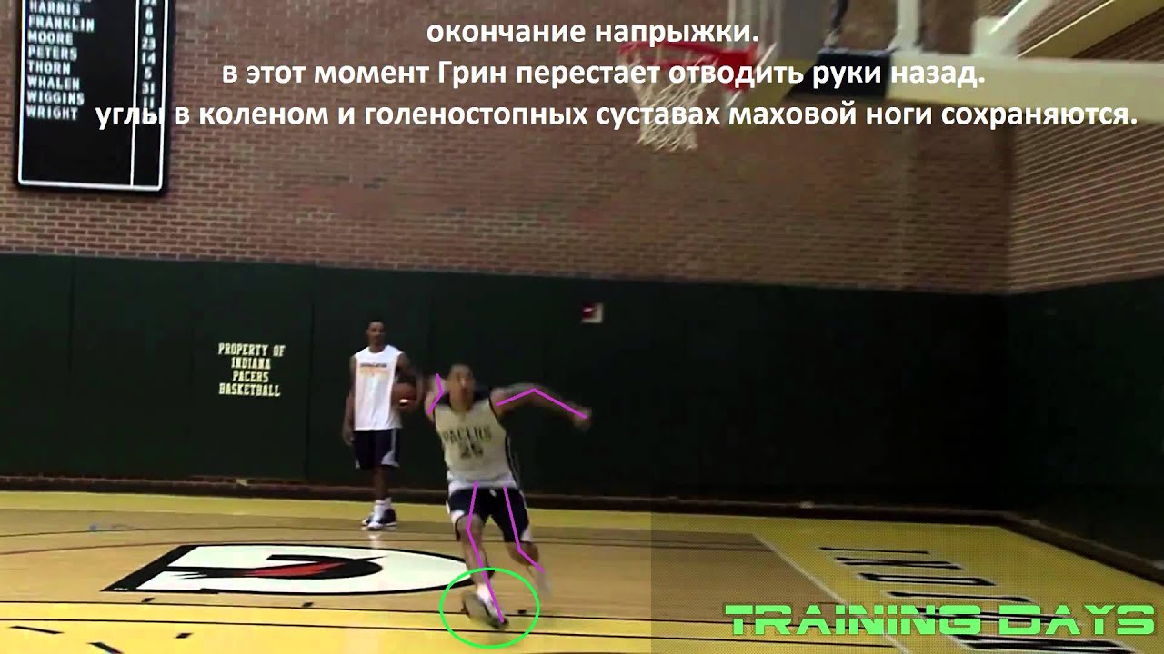 Gerald Green 48 inch vertical - техника прыжка - YouTube