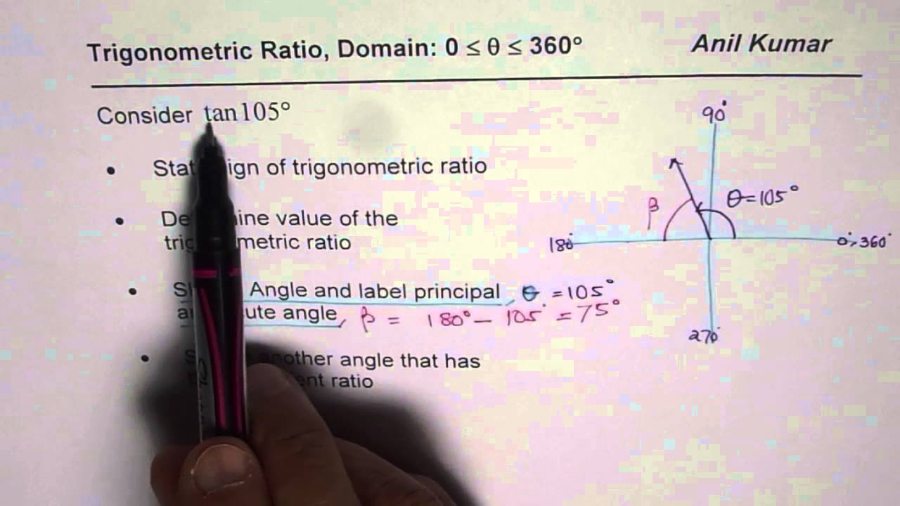 How to evaluate Tan Trig ratio in 0 to 360 degrees - YouTube