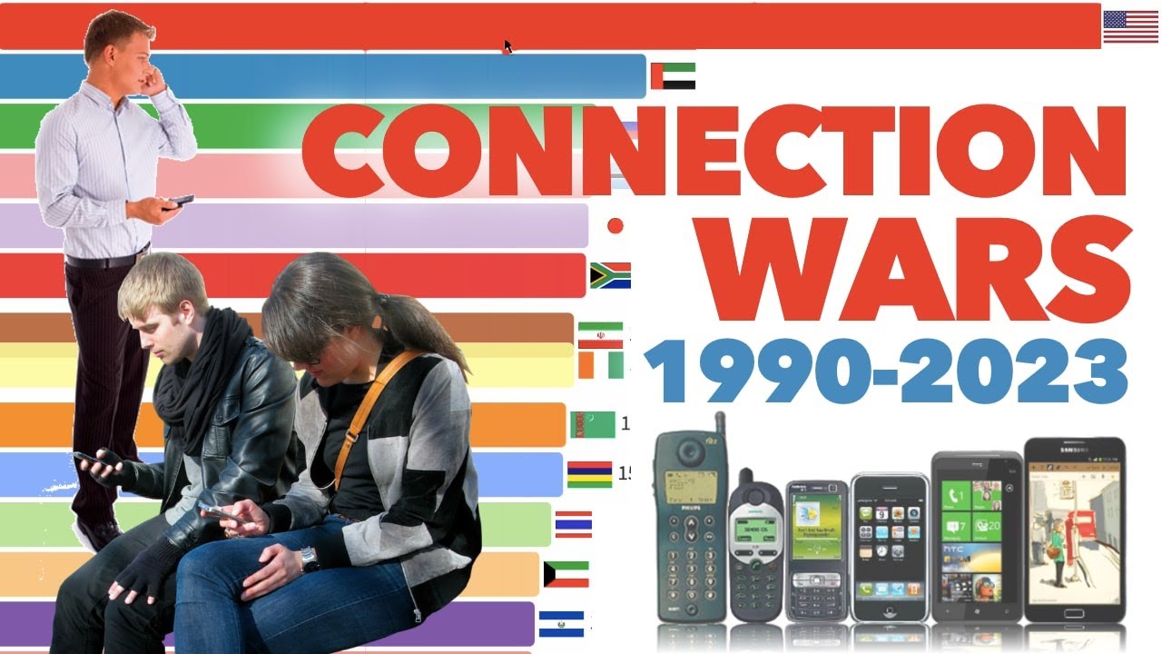 Most Cell Phone Connections 1990 - 2023 - YouTube