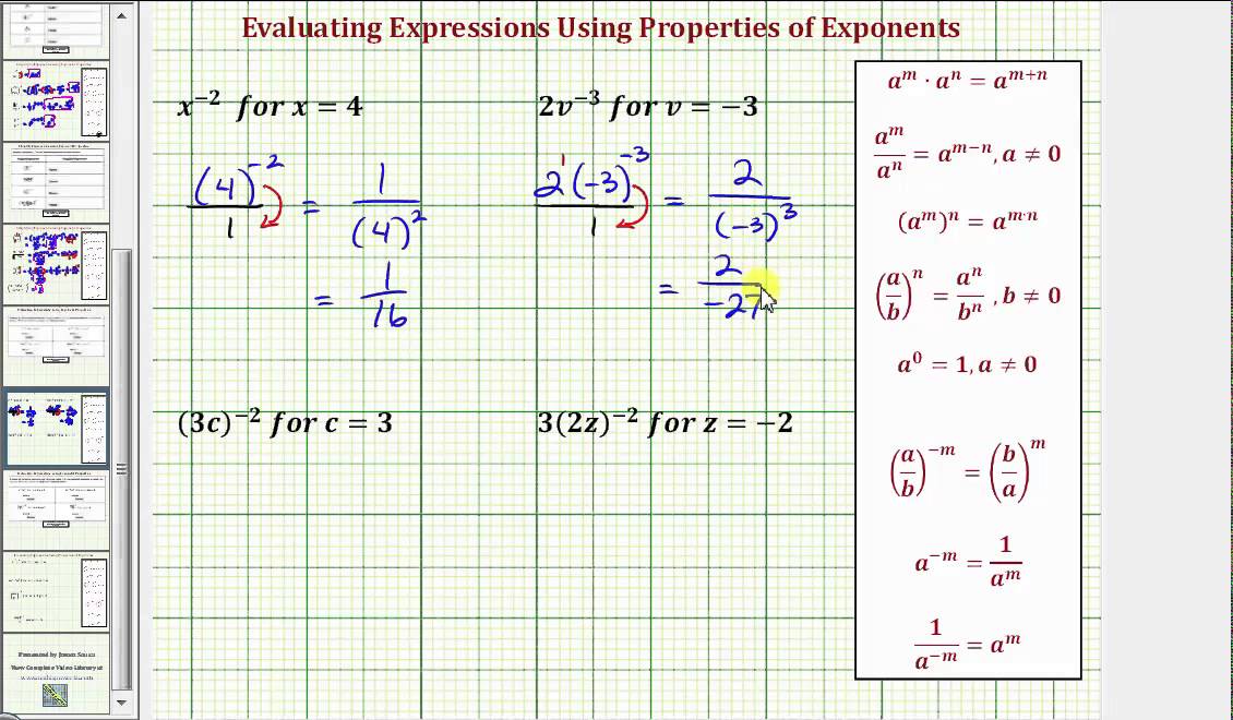 Ex 1: Evaluate Expressions With Negative Exponents (Negative / Quotient / Power Properties ...