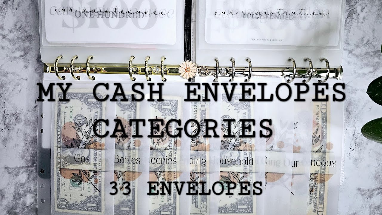 My Envelopes Categories | Bills + Sinking funds | Cash Envelopes System ...