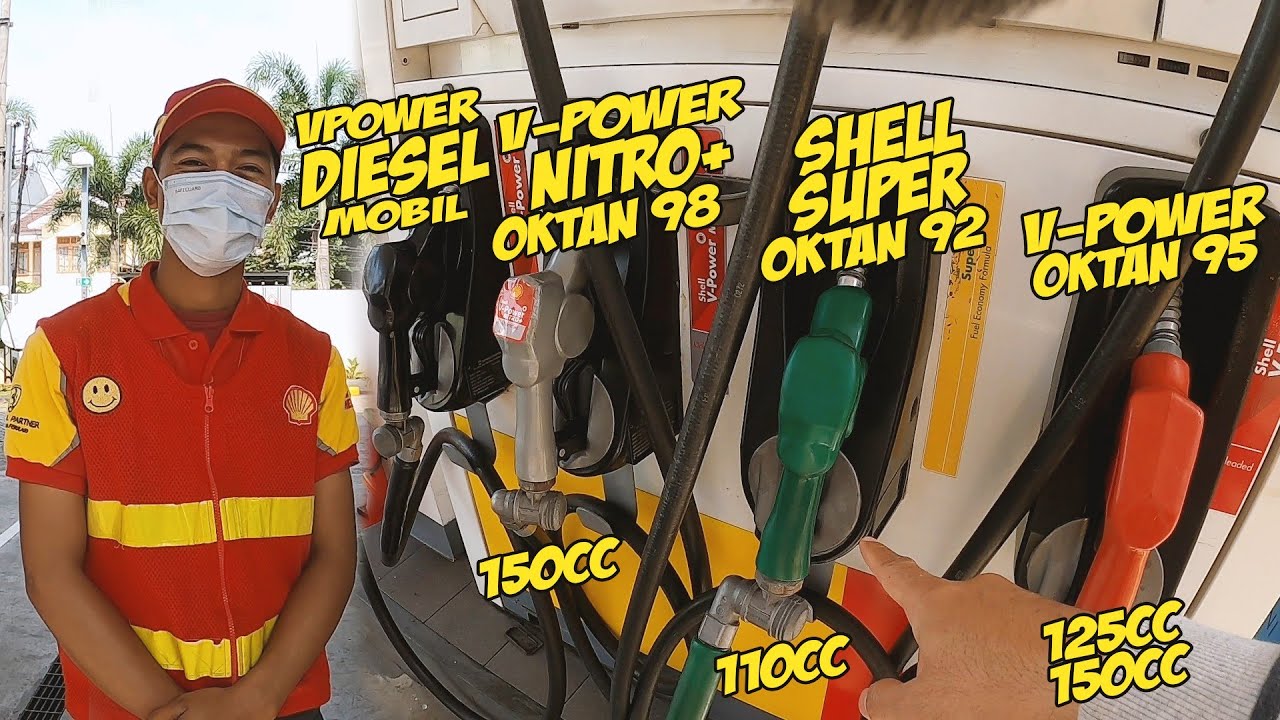 NOZZLE BENSIN SHELL || V-POWER NITRO+ SHELL V-POWER SHELL SUPER V-POWER ...