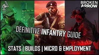 Broken Arrow Editor Tutorial [Create a "Task" Mission with Enemy capture Spawn] - YouTube