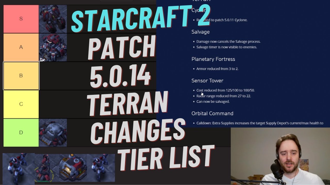 StarCraft 2 New Patch Terran Changes Tier List - YouTube