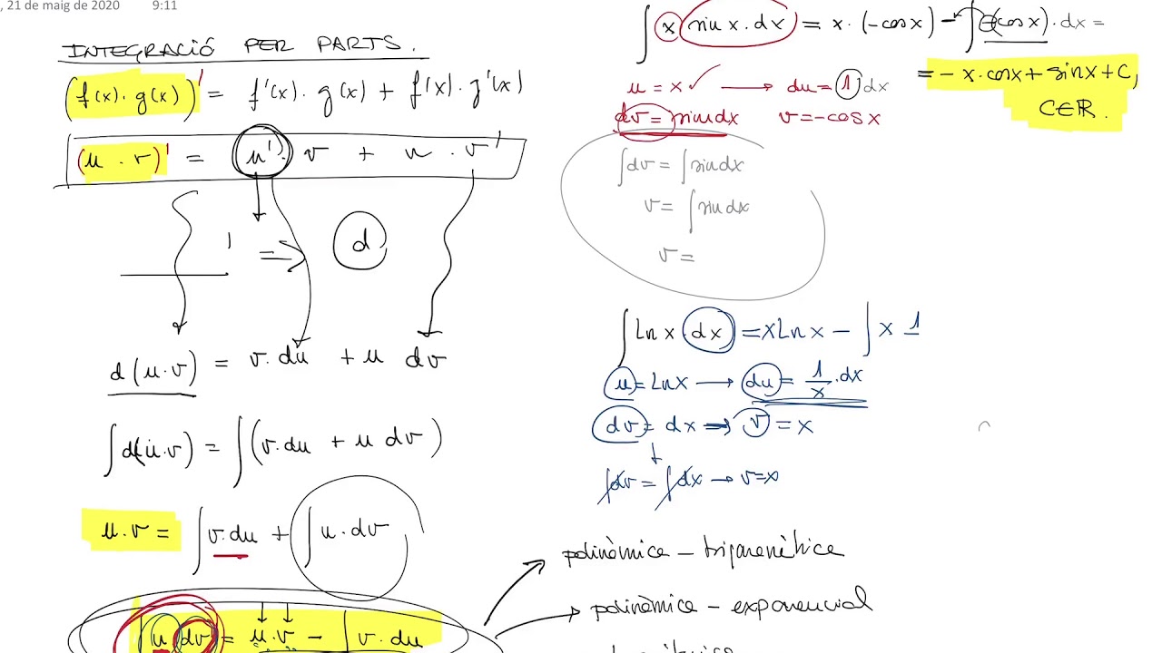 TEORIA INTEGRALS PER PARTS - YouTube