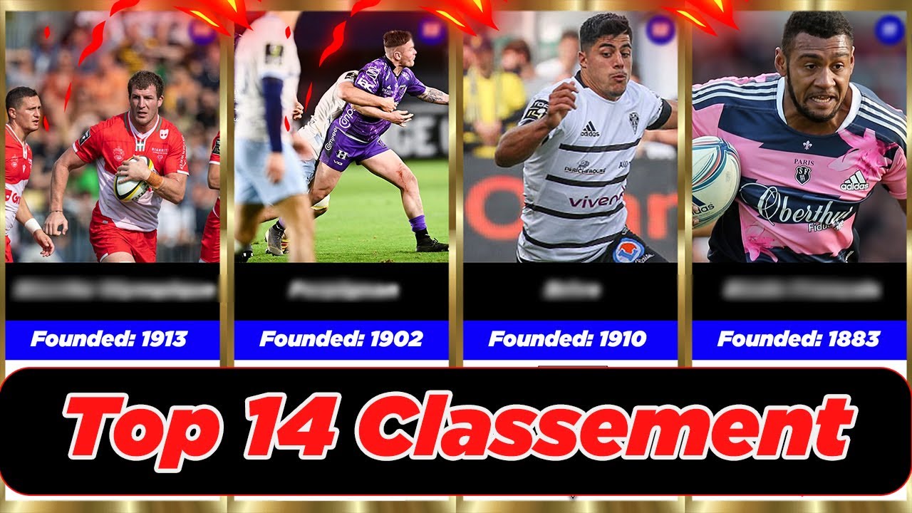 [TOP 14] Best Classement (Ranking Them Worst to First) - YouTube