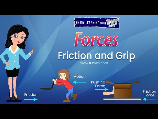 Example Of Frictional Force