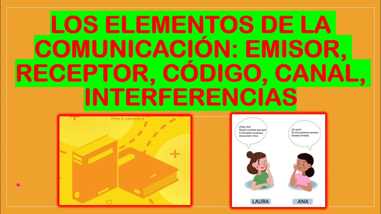 LOS ELEMENTOS DE LA COMUNICACIÓN: EMISOR, RECEPTOR, CÓDIGO, CANAL, INTERFERENCIAS (GUÍA 2 ...