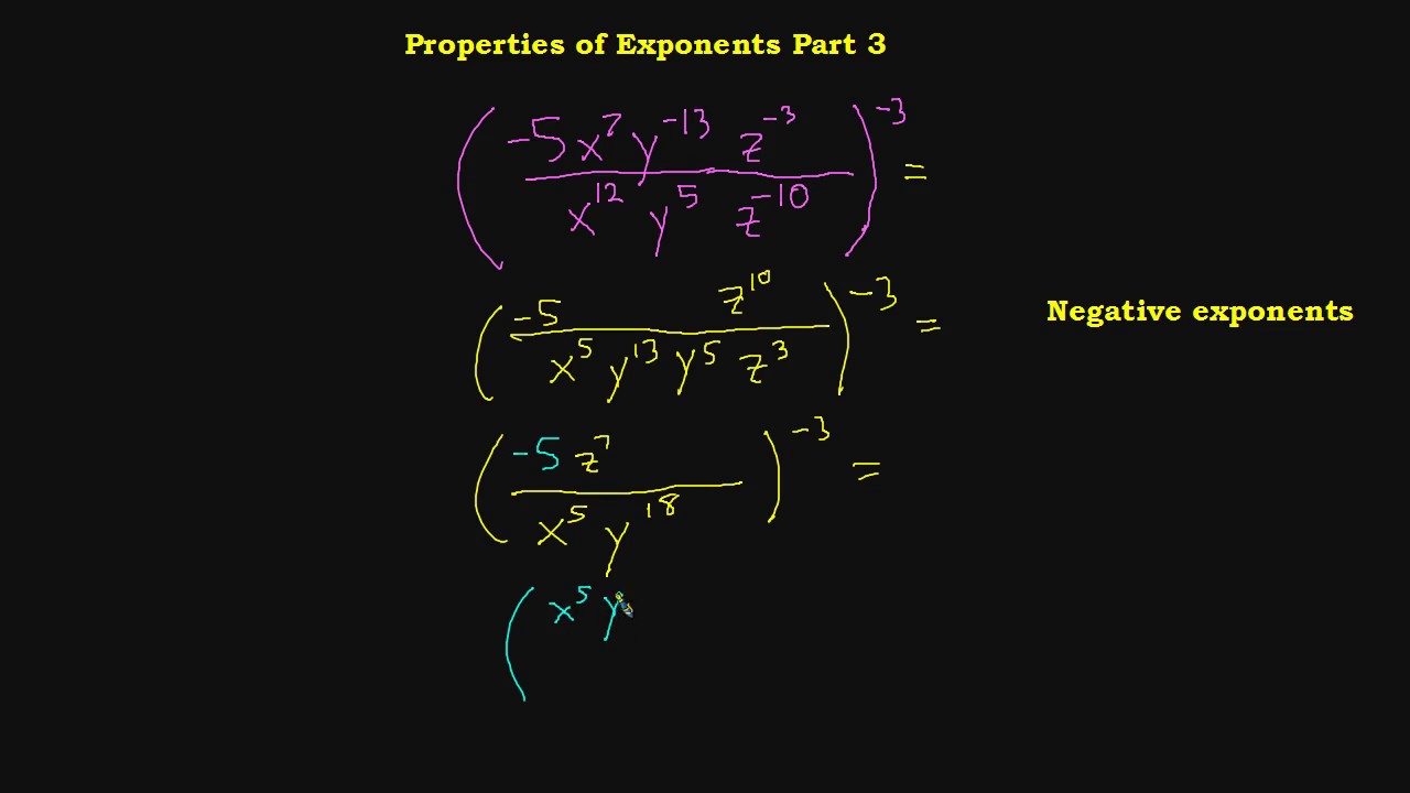 Properties of Exponents 3 - YouTube