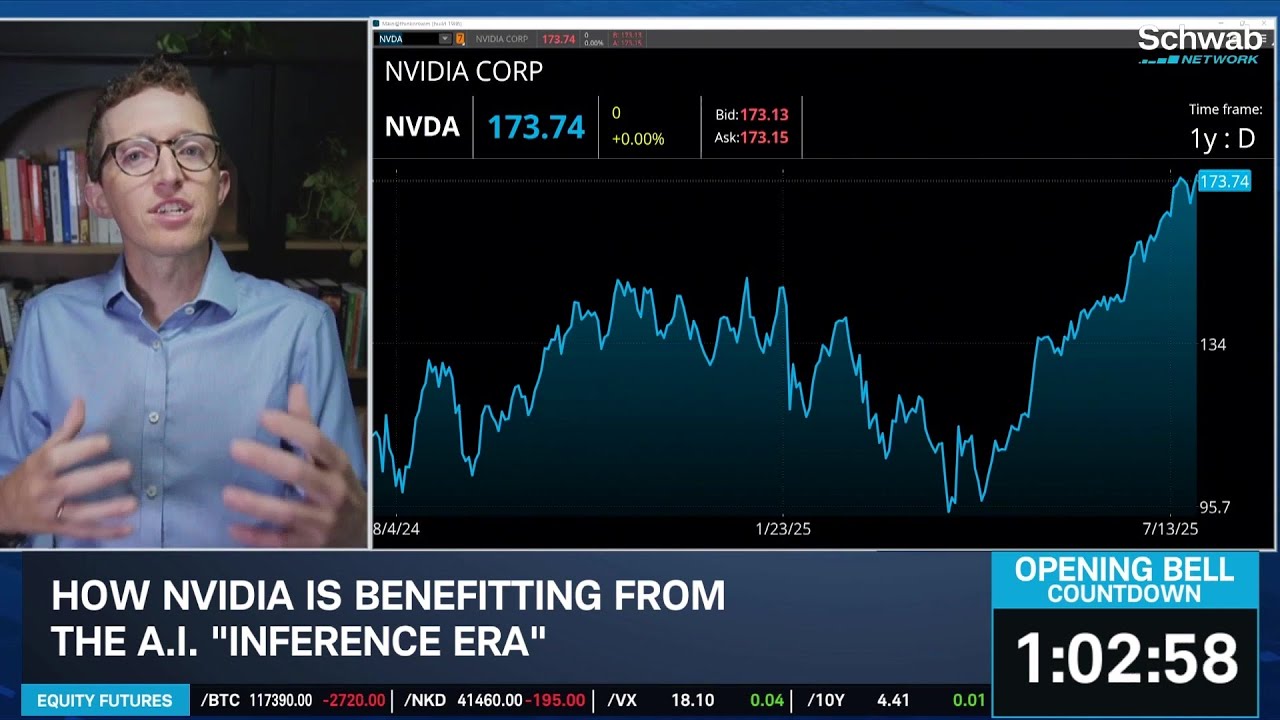 Role NVDA Plays in Building A.I. Infrastructure, Blackwell to "Push ...