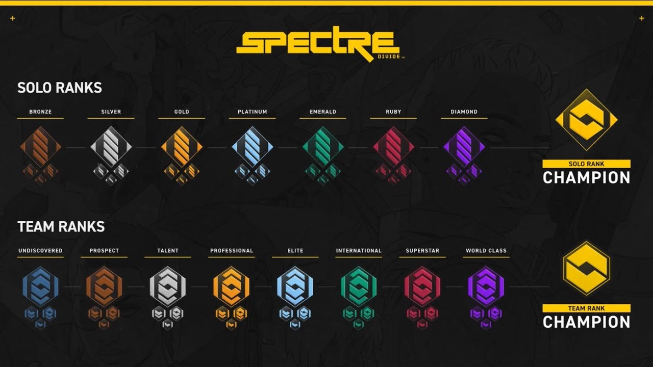 Spectre DIVIDE RANK 1 BETA TESTER - YouTube